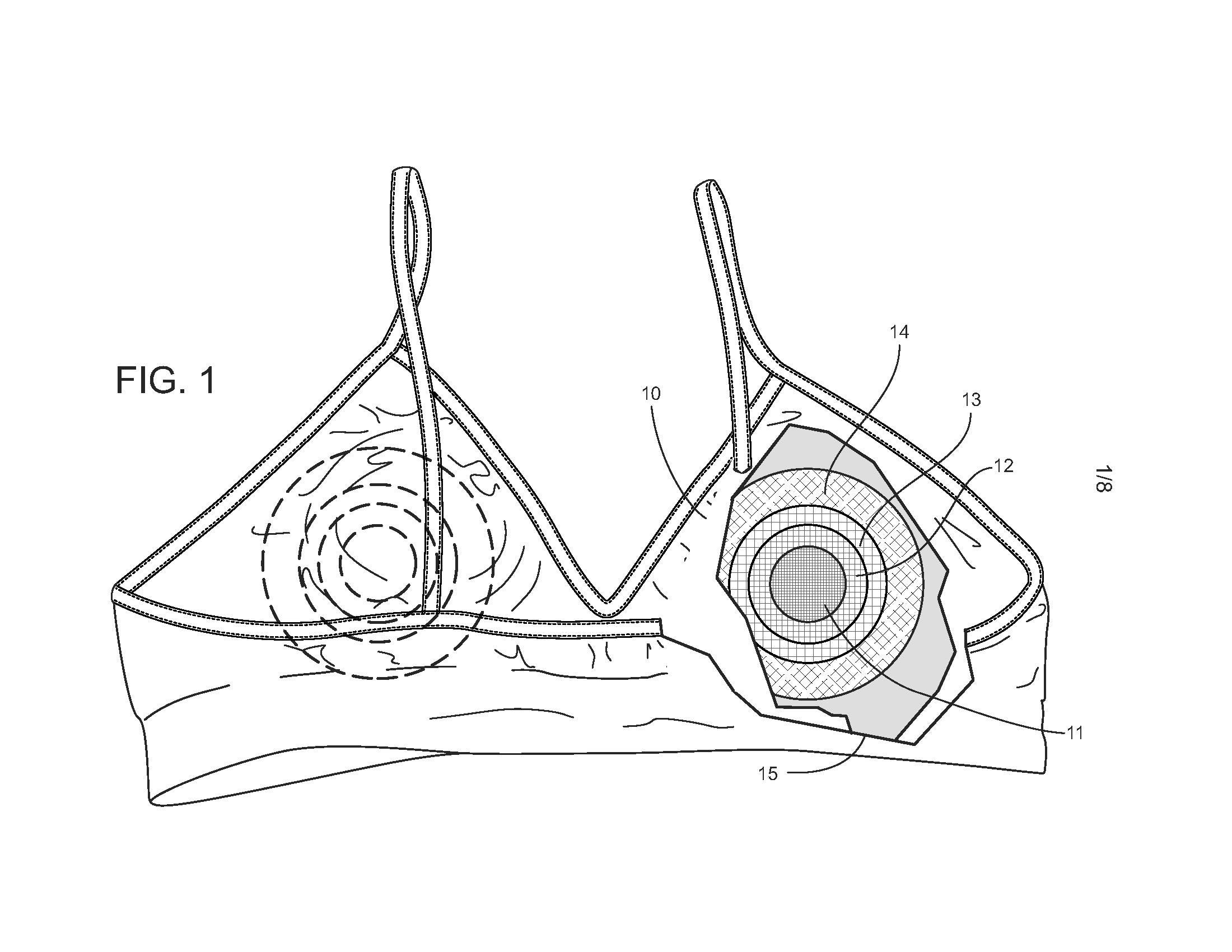 Best Bralette for Women – Non Disclosure Apparel